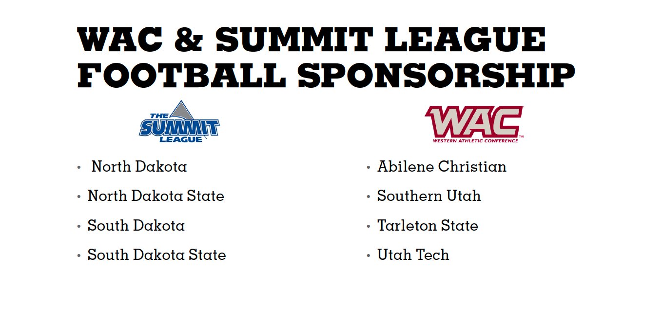 Realignment Never Sleeps: The WAC’s Pitch To The Summit League - HERO ...
