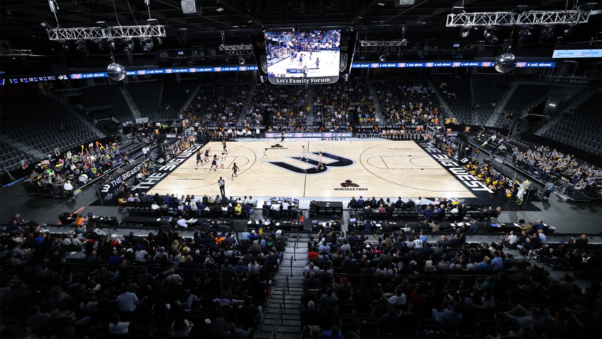 Remote Control: How The Big West Is Forging Ahead… Remotely - HERO Sports